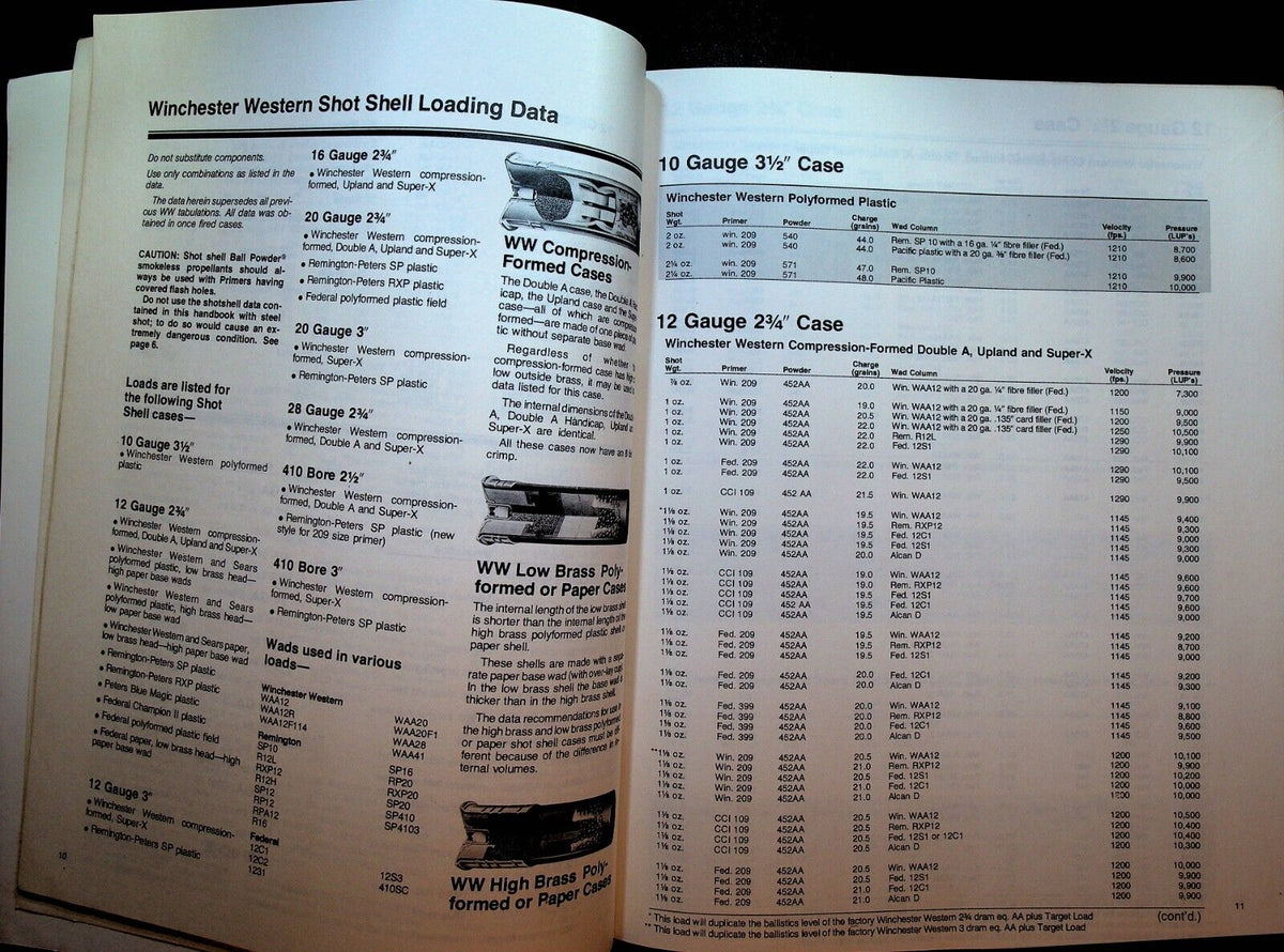 Winchester Western Ball Powder Loading Data Reloading Components Catal ...